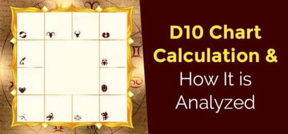 D10 Chart Calculator [Dasamsa Chart] - Astro Seek